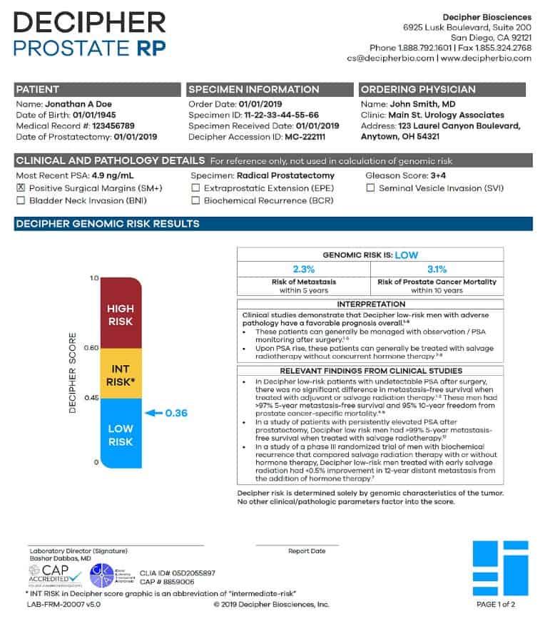 Decipher RP Test Results